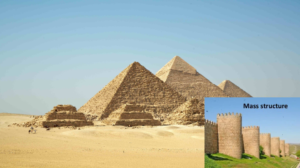 Types of structure in civil engineering