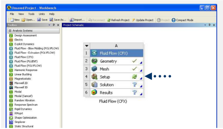 Ansys Workbench Software: Everything that you want to know